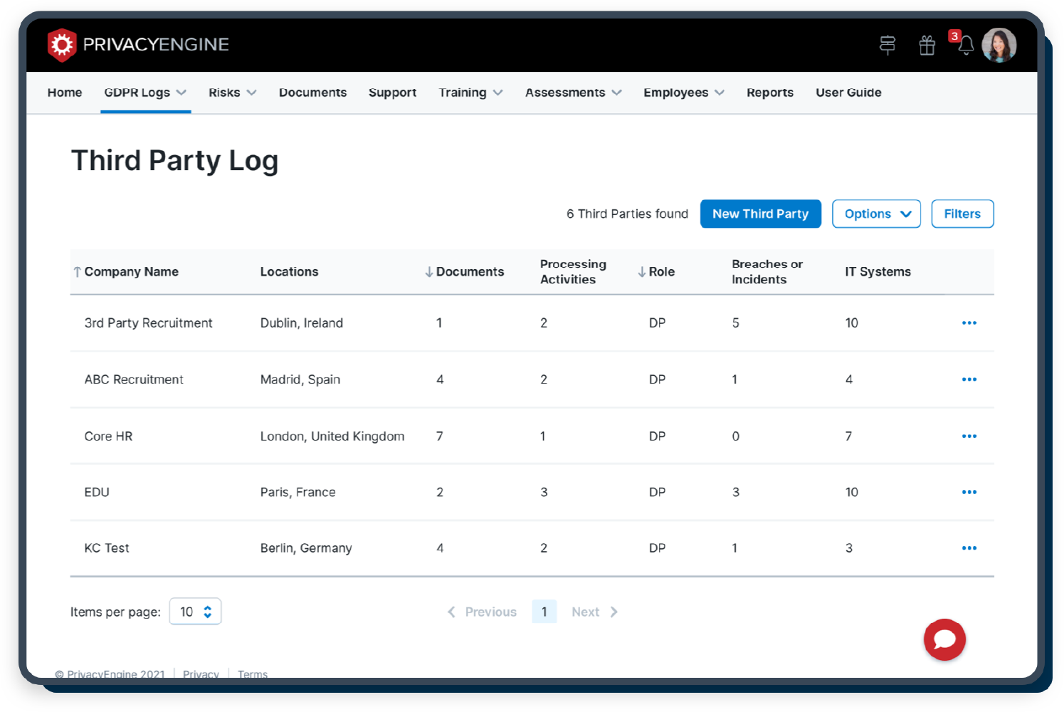 PrivacyEngine Reviews, Prices & Ratings | GetApp Canada 2025