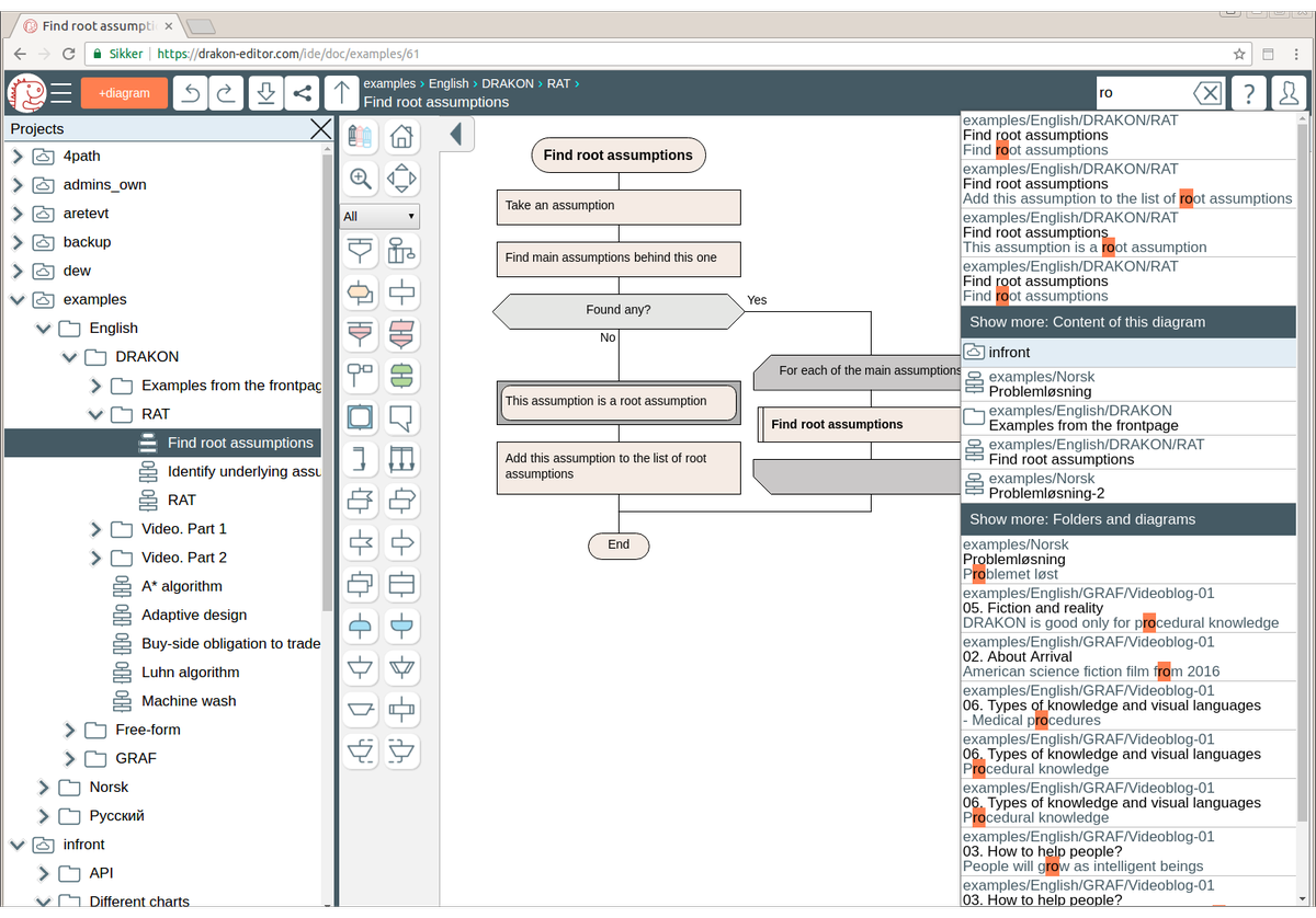 DRAKON Editor Web Software - 2024 Reviews, Pricing & Demo