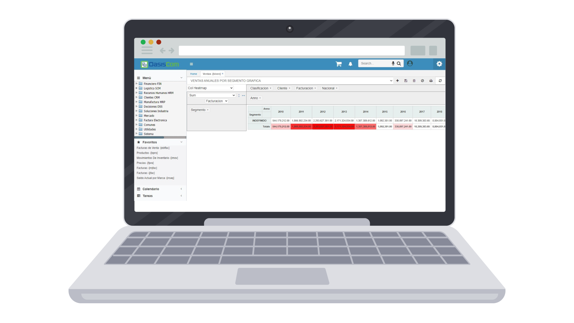 OasisCom FIN - Opiniones, precios y características - Capterra España 2025