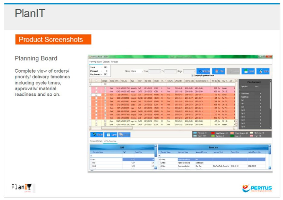 InventiX PlanIT Pricing, Alternatives & More 2025 | Capterra