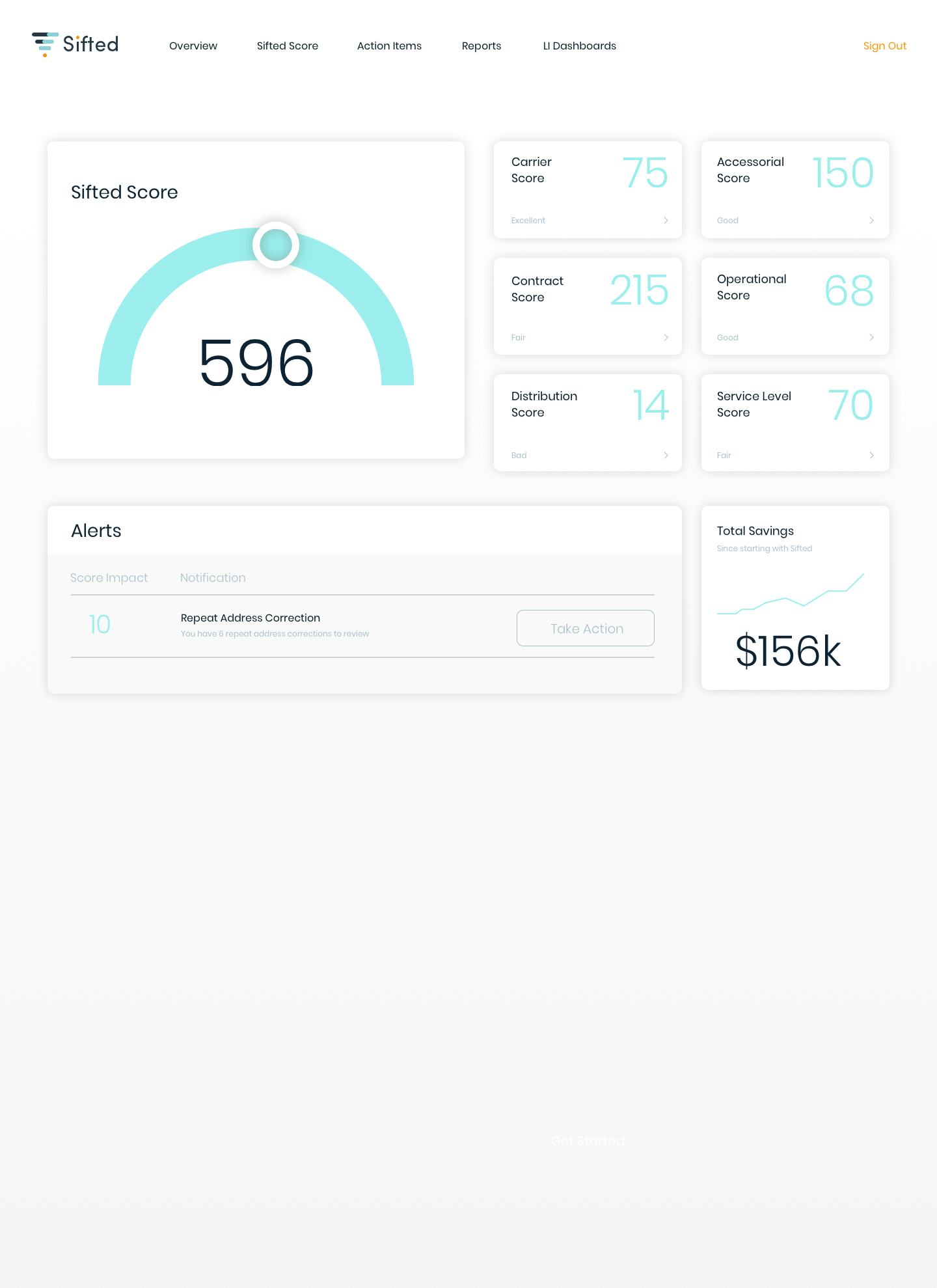 Sifted Logistics Intelligence (LI) Cost & Reviews - Capterra Australia 2022