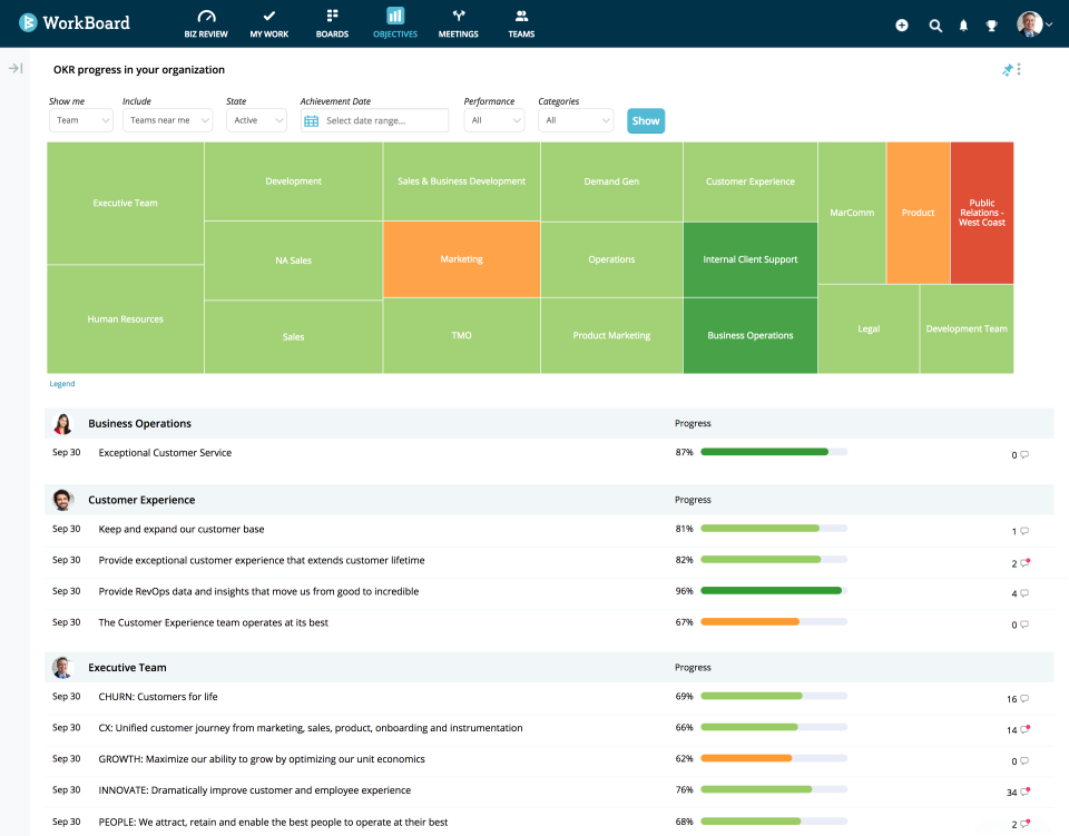 Workboard Pricing, Alternatives & More 2025 | Capterra