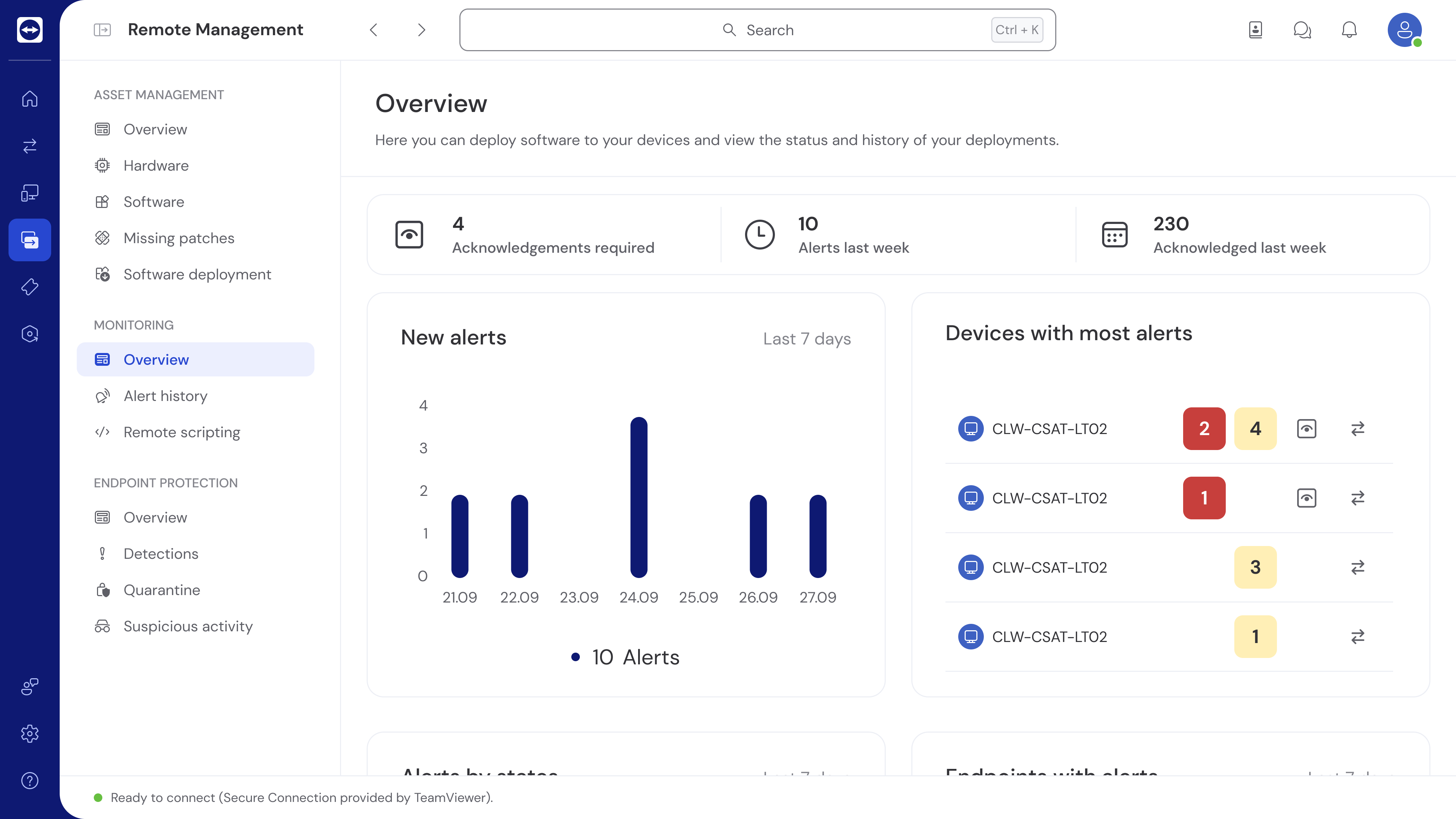 TeamViewer Pricing, Alternatives & More 2025 | Capterra