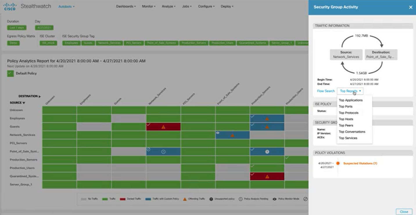 Cisco Secure Network Analytics Software - 2025 Reviews, Pricing & Demo