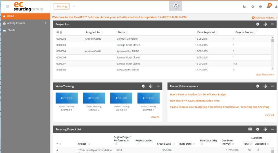 eSourcing Pricing, Cost & Reviews - Capterra UK 2025