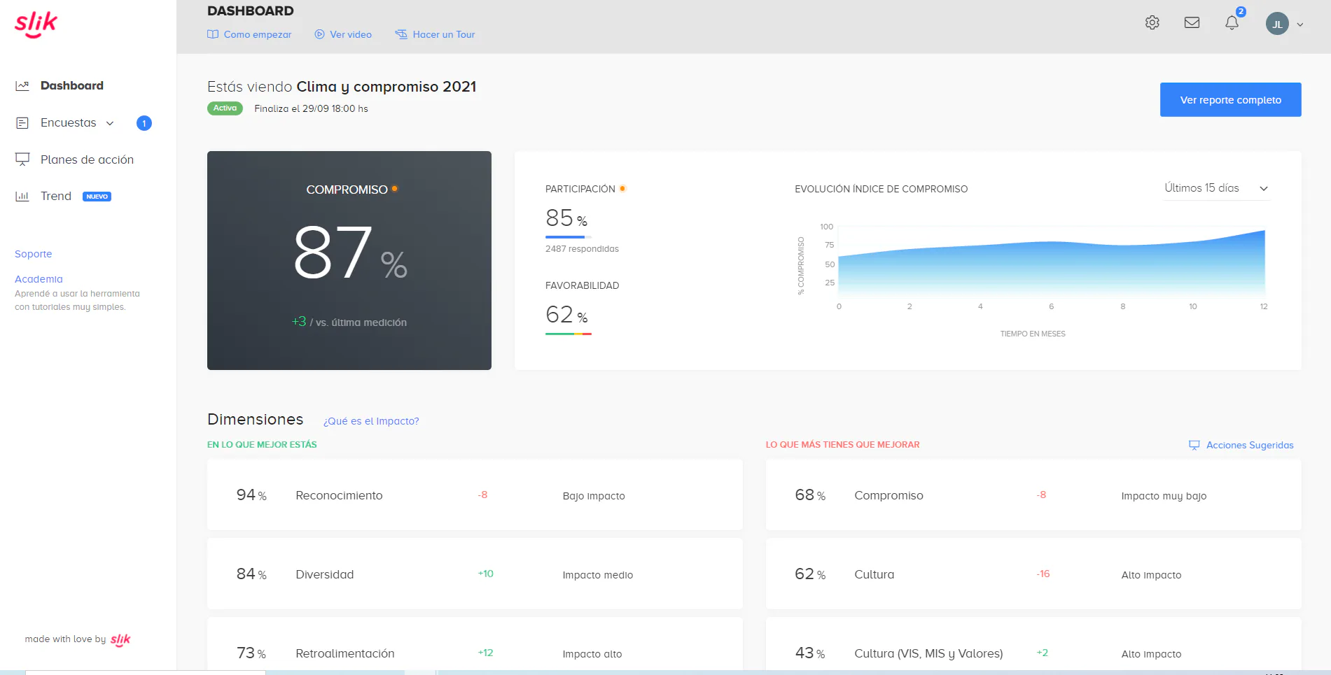 Slik Reviews, Cost & Features | GetApp Australia 2026