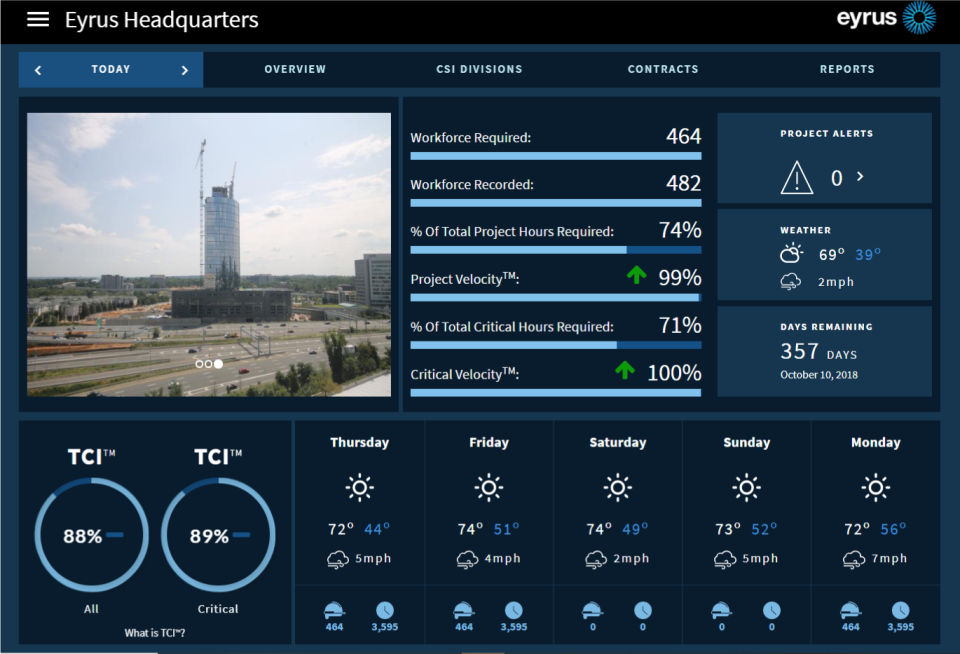 Eyrus Pricing, Alternatives & More 2025 | Capterra