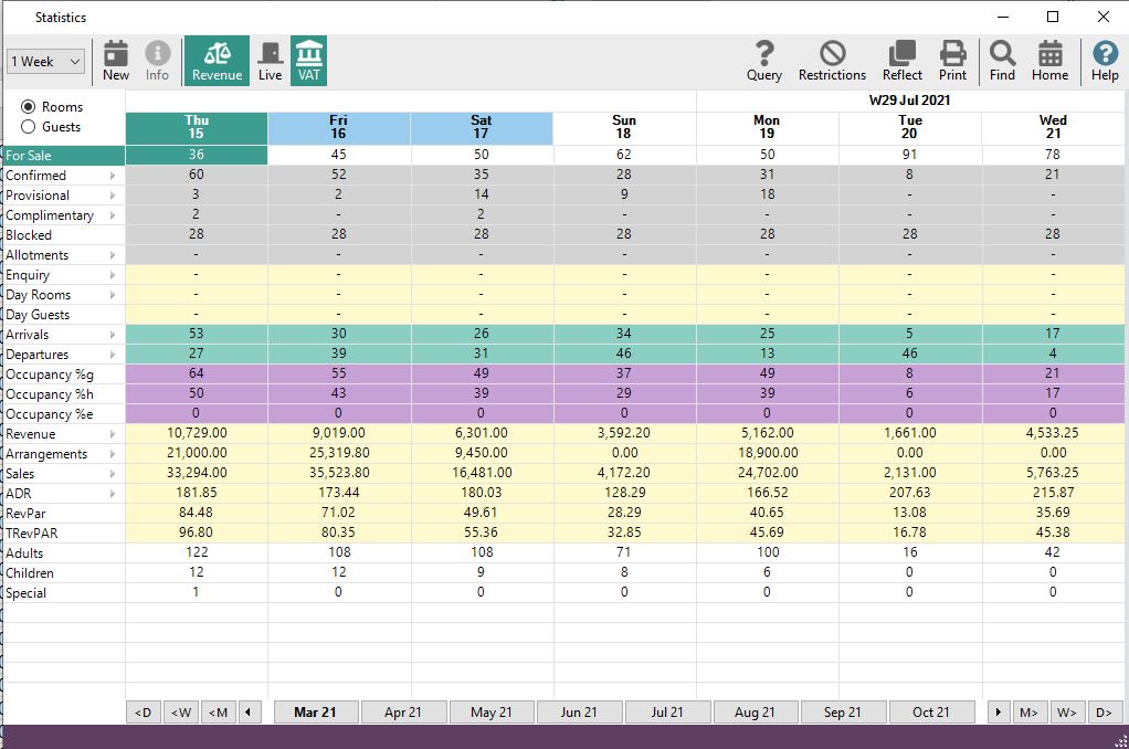 HotSoft PMS Pricing, Features, Reviews & Alternatives | GetApp