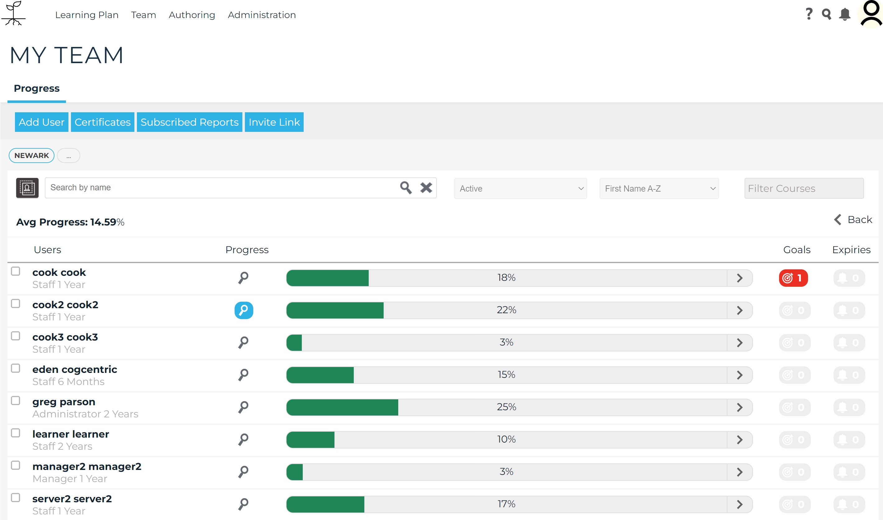 Fabric LMS Pricing, Alternatives & More 2025 | Capterra