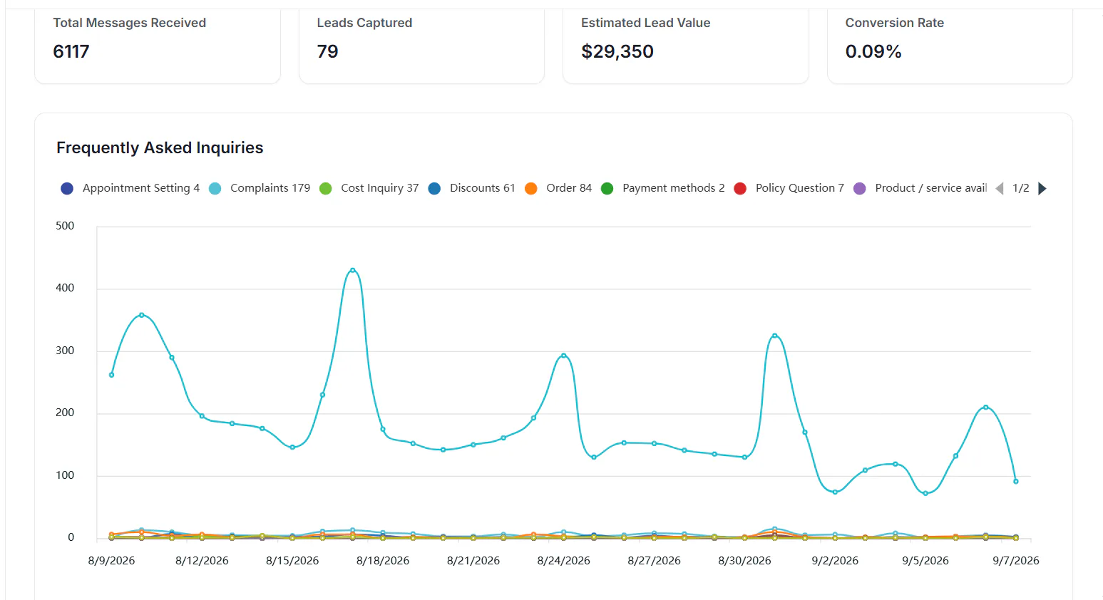 MerlinX Pricing, Cost & Reviews - Capterra UK 2026