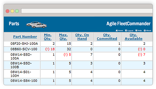 FleetCommander Software - 2024 Reviews, Pricing & Demo
