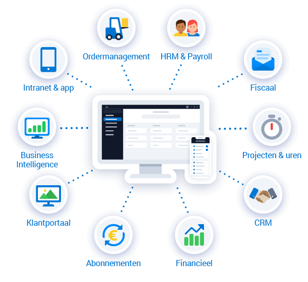 AFAS Software Pricing, Alternatives & More 2025 | Capterra