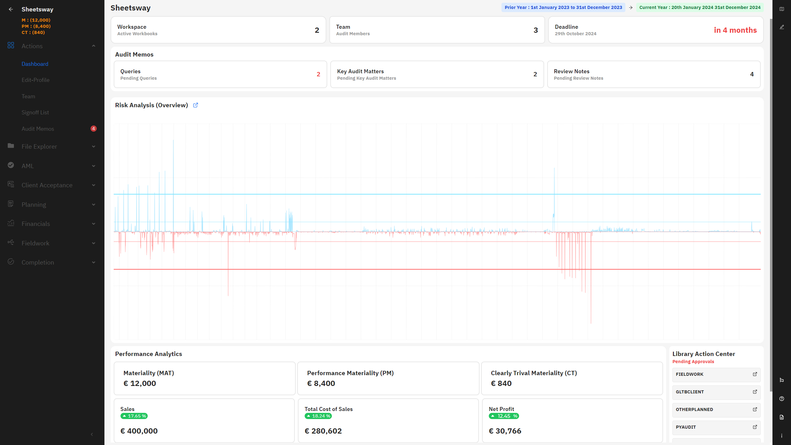 Sheetsway Cost & Reviews - Capterra Australia 2024
