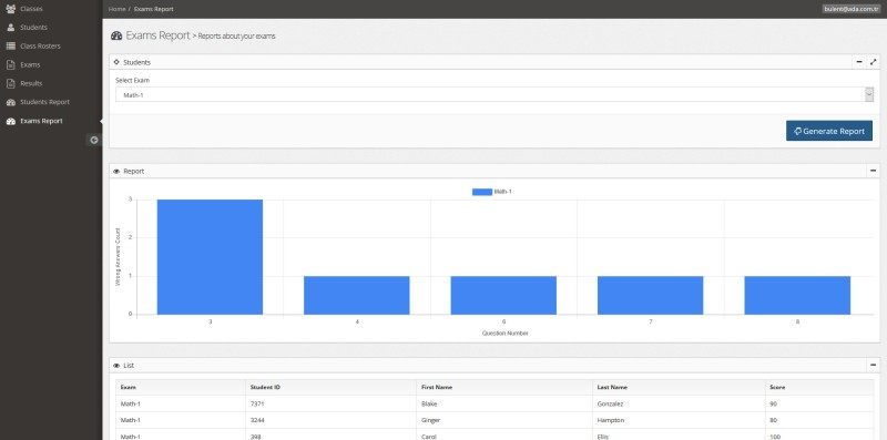 Exam Reader Cost & Reviews - Capterra Australia 2023