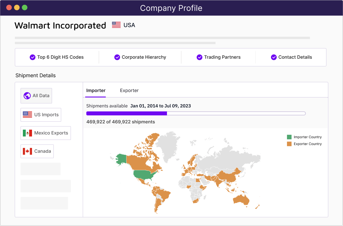 Trademo Intel Pricing, Alternatives & More 2025 | Capterra