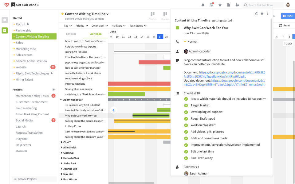 Swit Reviews, Cost & Features | GetApp Australia 2023