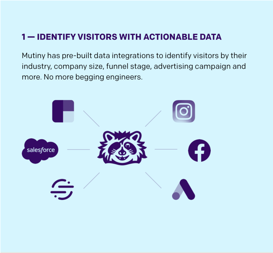 Mutiny Pricing, Alternatives & More 2025 | Capterra