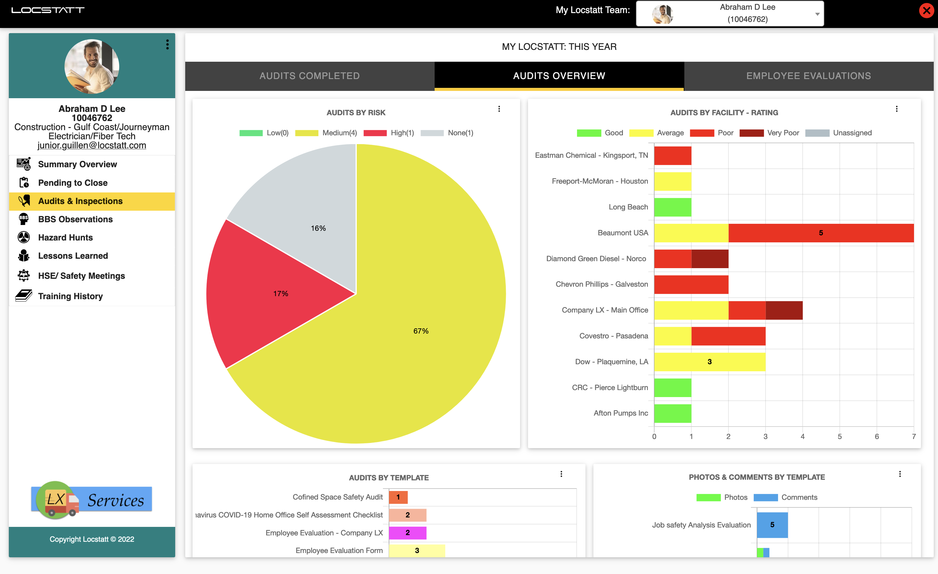 Locstatt | Reviews, Pricing & Demos - SoftwareAdvice AU