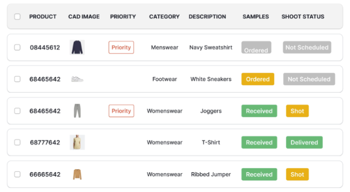 Lets Flo Software Reviews, Demo & Pricing - 2024