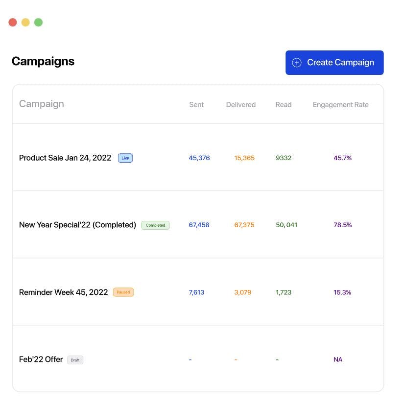 Konverse AI Software - 2025 Reviews, Pricing & Demo