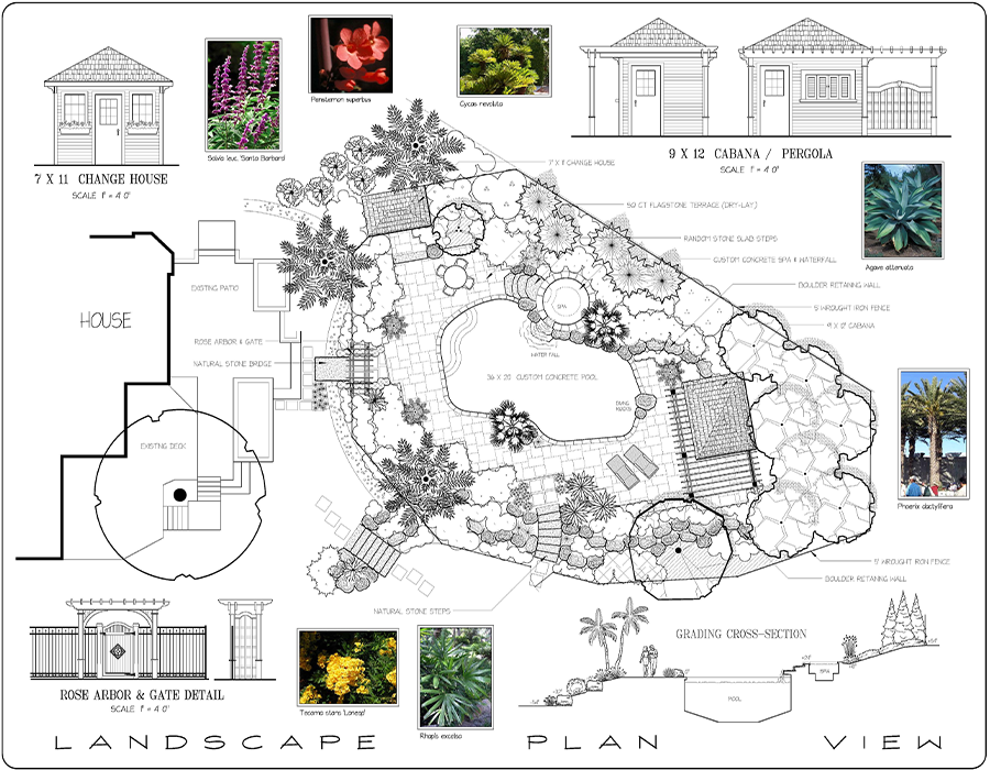 DynaSCAPE Software - 2025 Reviews, Pricing & Demo