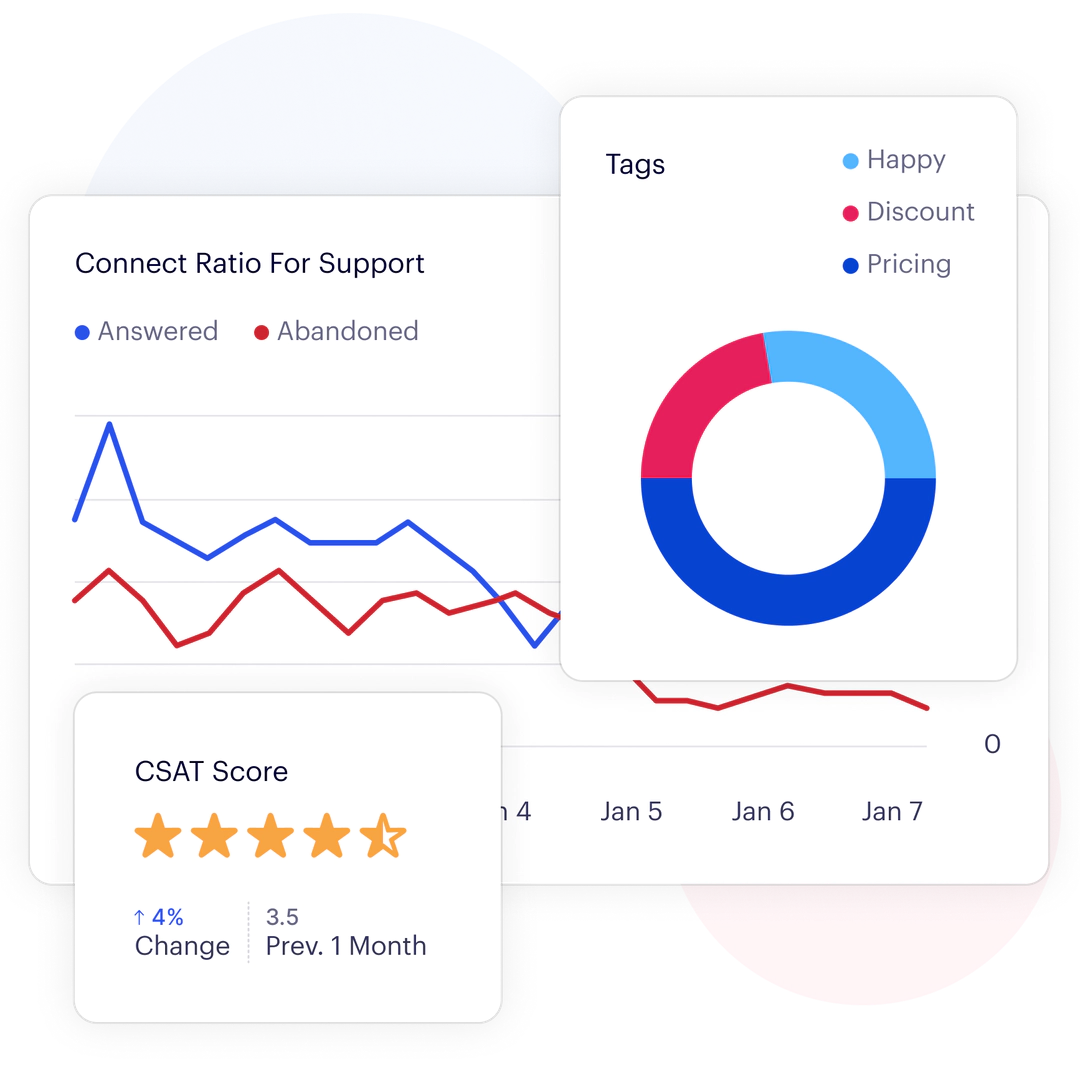 Samespace Pricing, Alternatives & More 2025 | Capterra