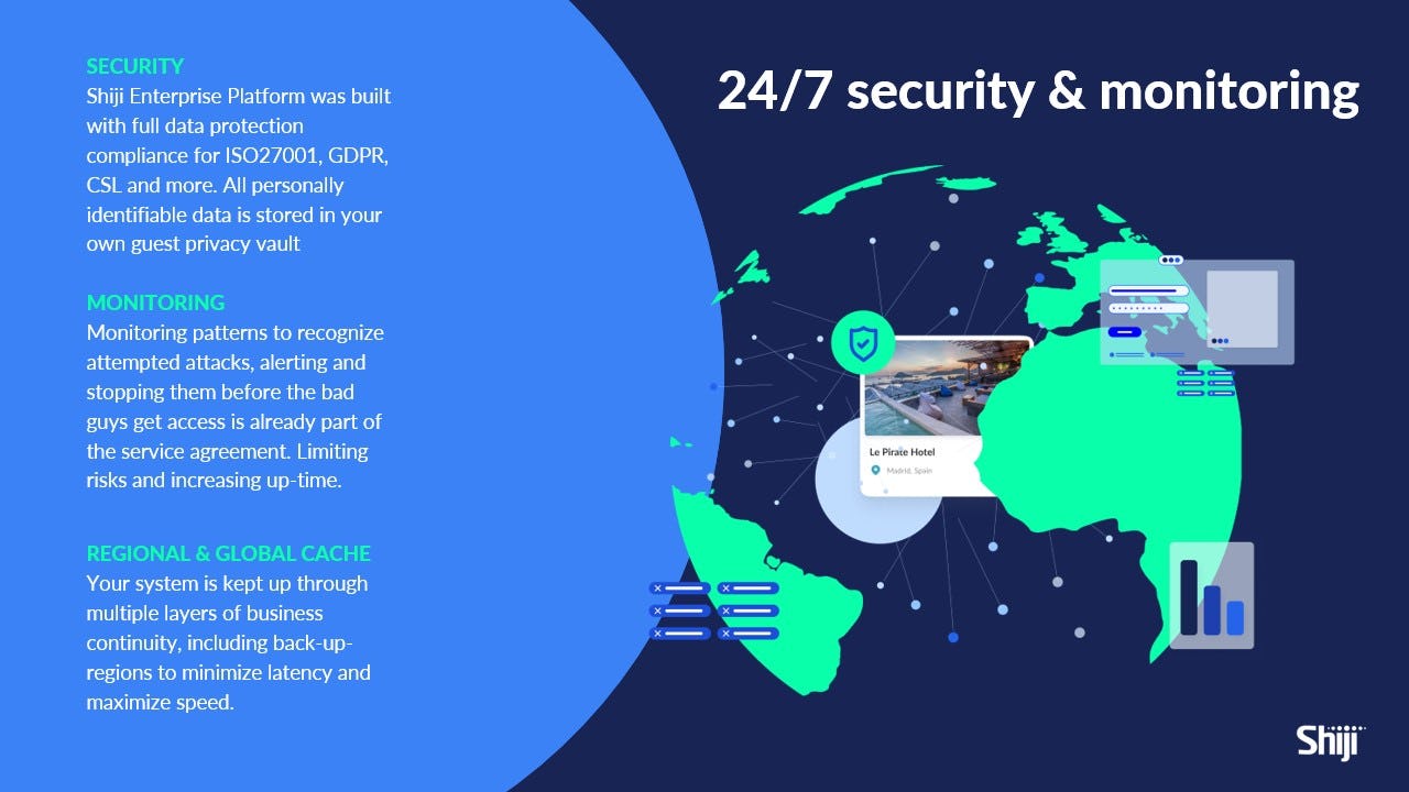 Shiji Enterprise Platform: precios, funciones y opiniones | GetApp ...