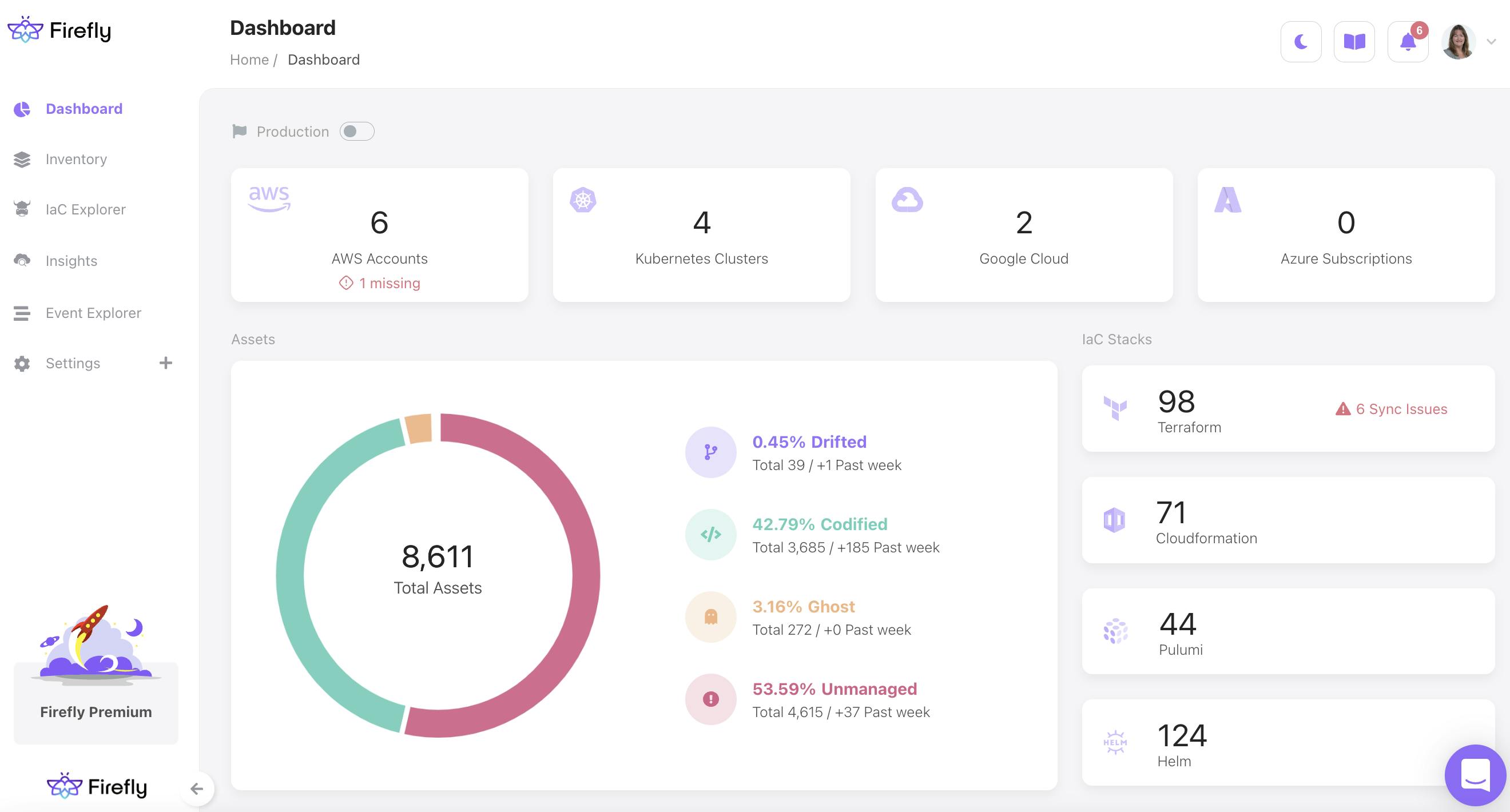 Firefly Pricing, Alternatives & More 2023 | Capterra