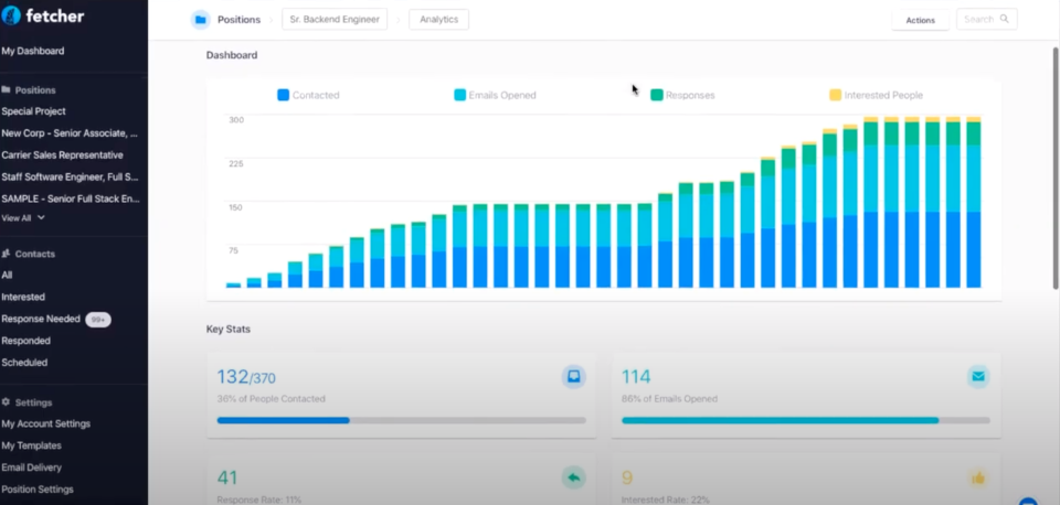 Fetcher Pricing, Cost & Reviews - Capterra UK 2021