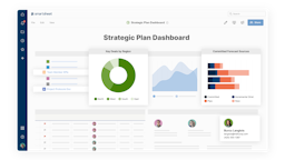 Microsoft Power BI vs Smartsheet - 2025 Comparison - Software Advice