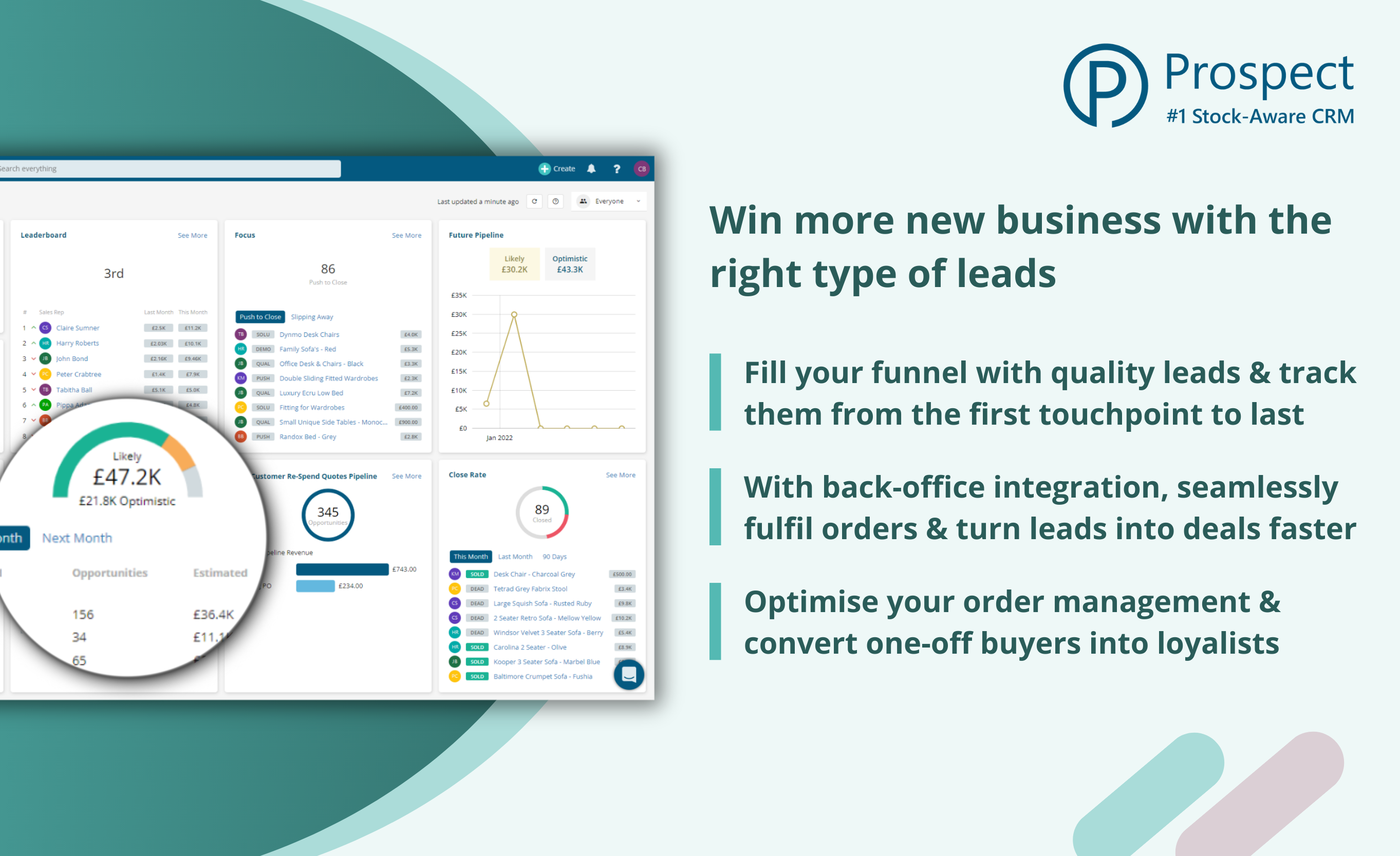 Prospect CRM Software - 2025 Reviews, Pricing & Demo