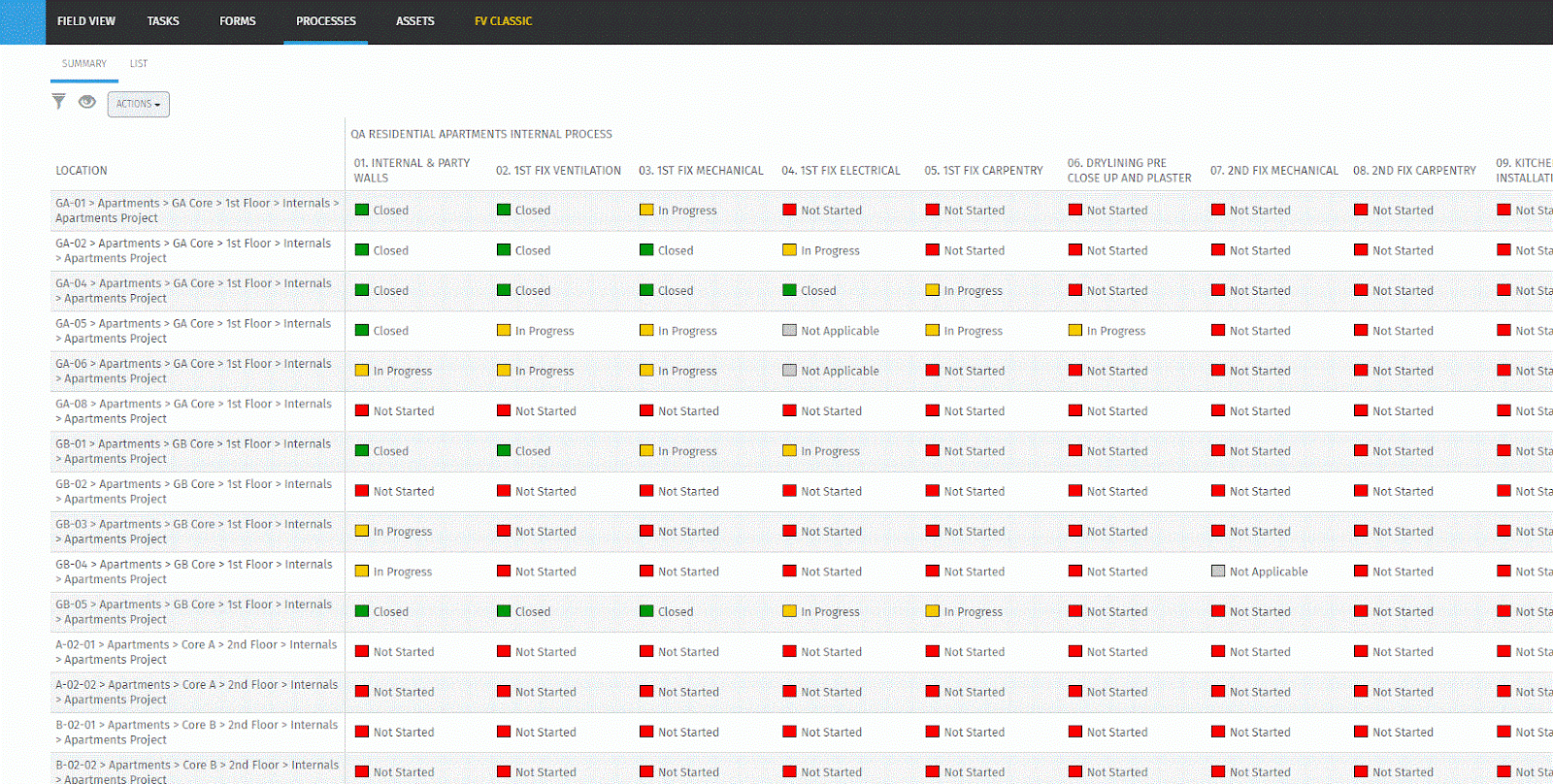 Viewpoint Field View Software - 2025 Reviews, Pricing & Demo
