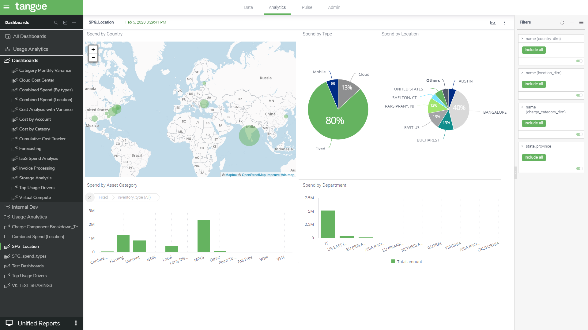 Tangoe TEM | Reviews, Pricing & Demos - SoftwareAdvice IE