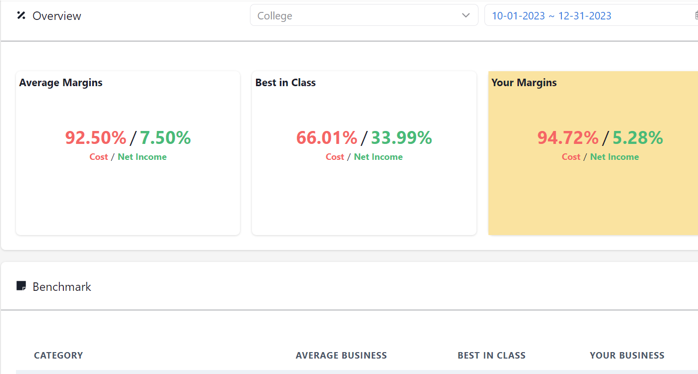 Starfish Software - 2024 Reviews, Pricing & Demo