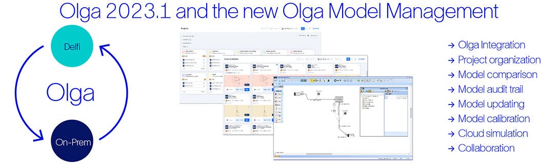 OLGA Pricing, Alternatives & More 2025 | Capterra