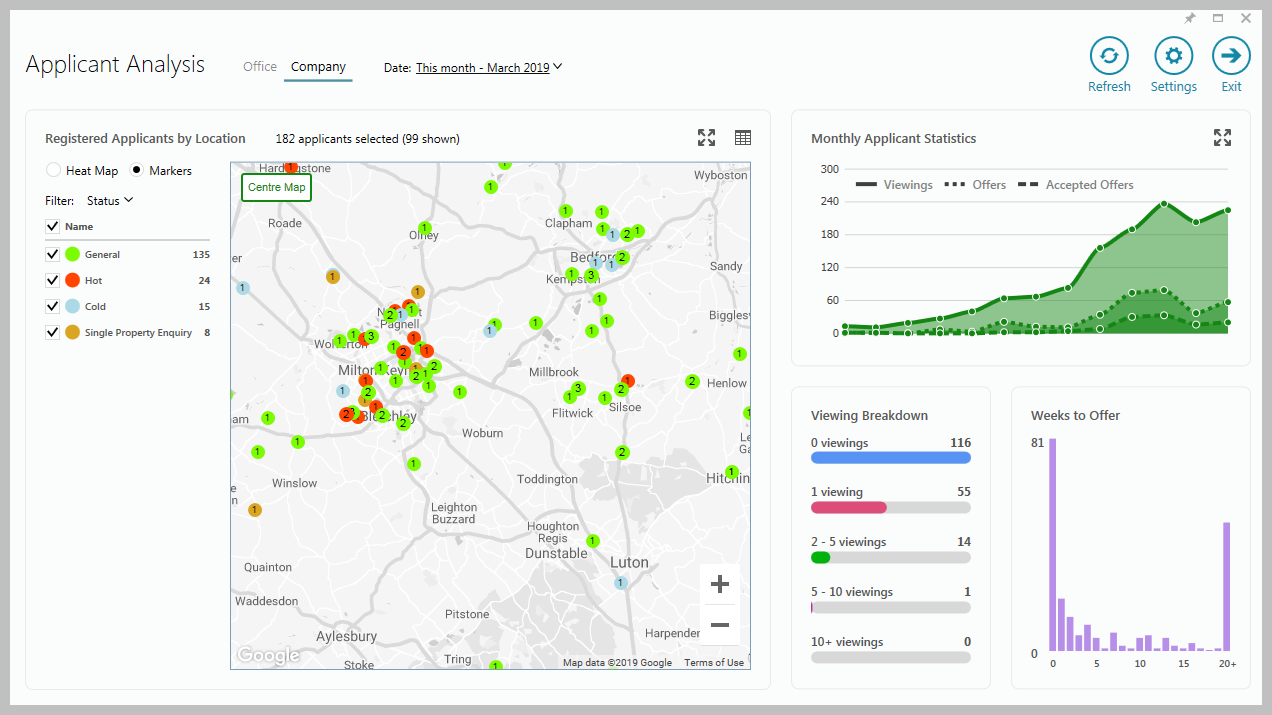 Reapit Property Sales Pricing, Cost & Reviews - Capterra UK 2023