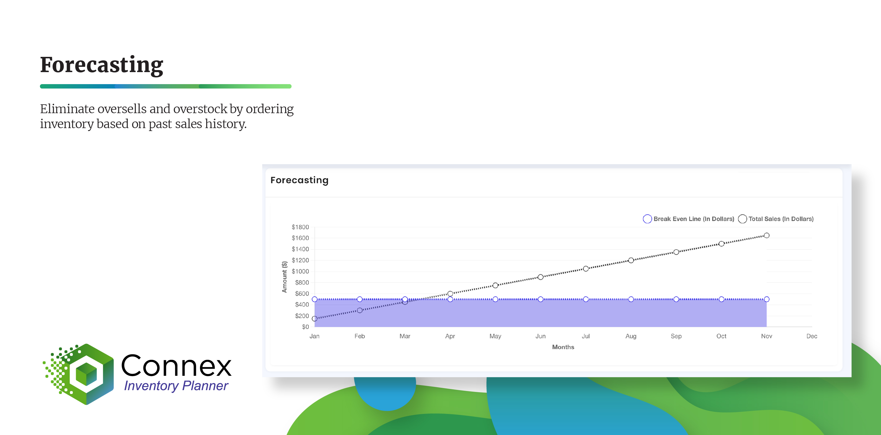 Connex Inventory Planner Pricing, Alternatives & More 2025 | Capterra