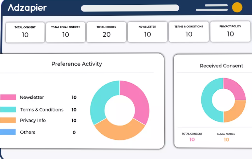 Consent Preference Management Software Reviews, Demo & Pricing - 2024