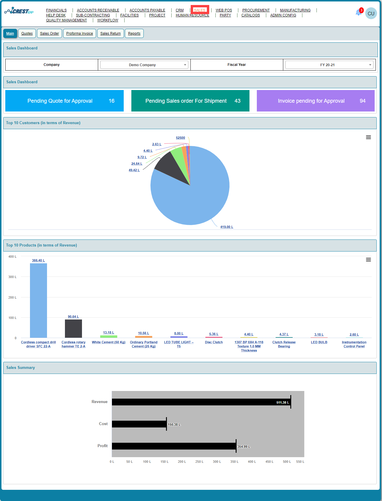 CREST ERP Reviews, Cost & Features | GetApp Australia 2025