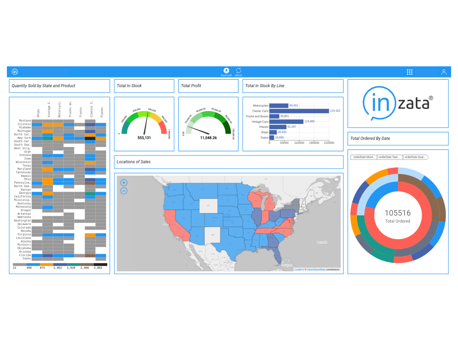 Inzata | Reviews, Pricing & Demos - SoftwareAdvice AU