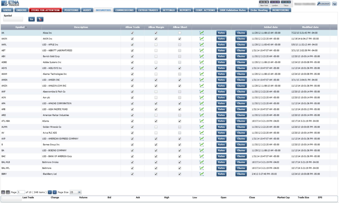 ETNA Broker Back Office Software Reviews, Demo & Pricing - 2024