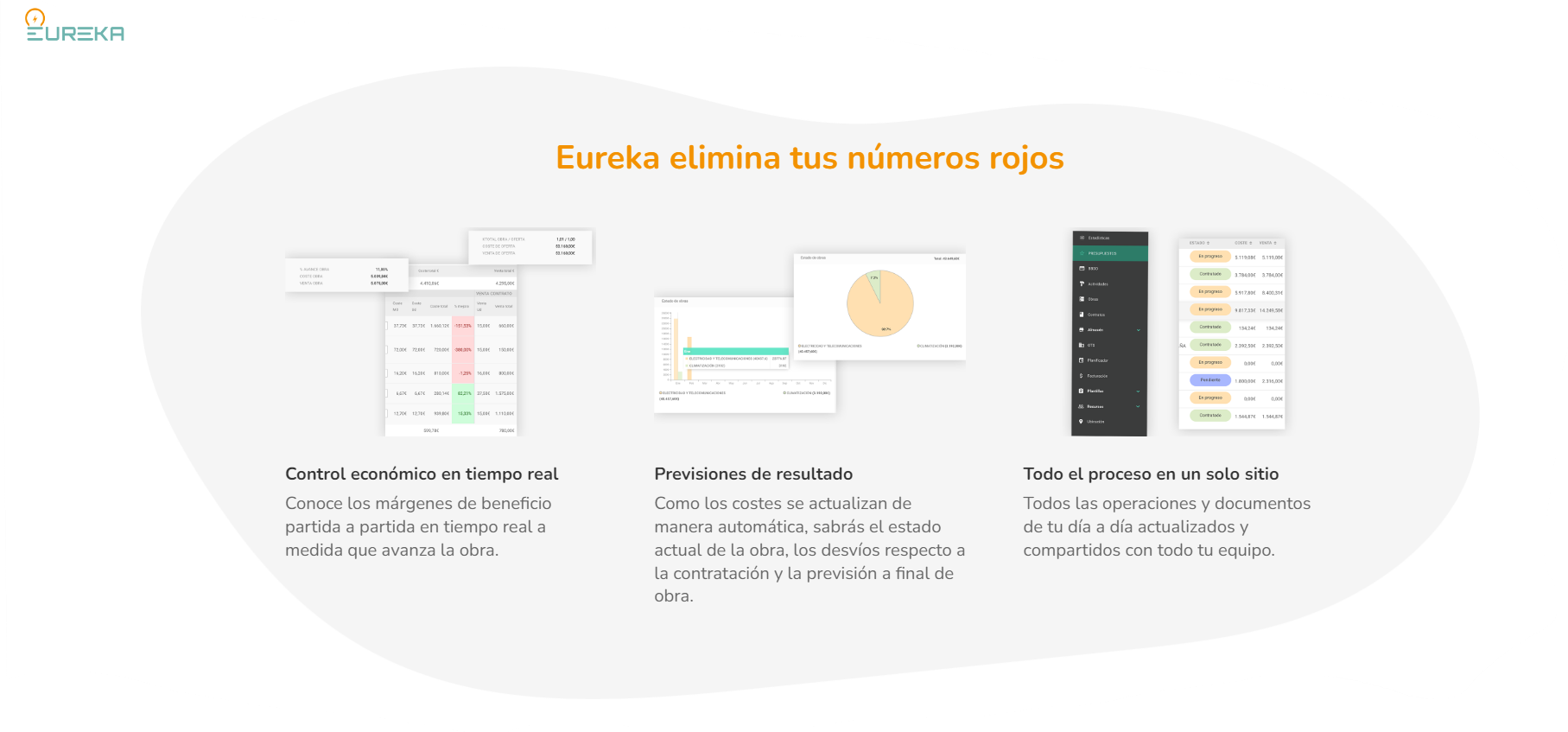 Eureka Cloud - Opiniones, precios y características - Capterra España 2023