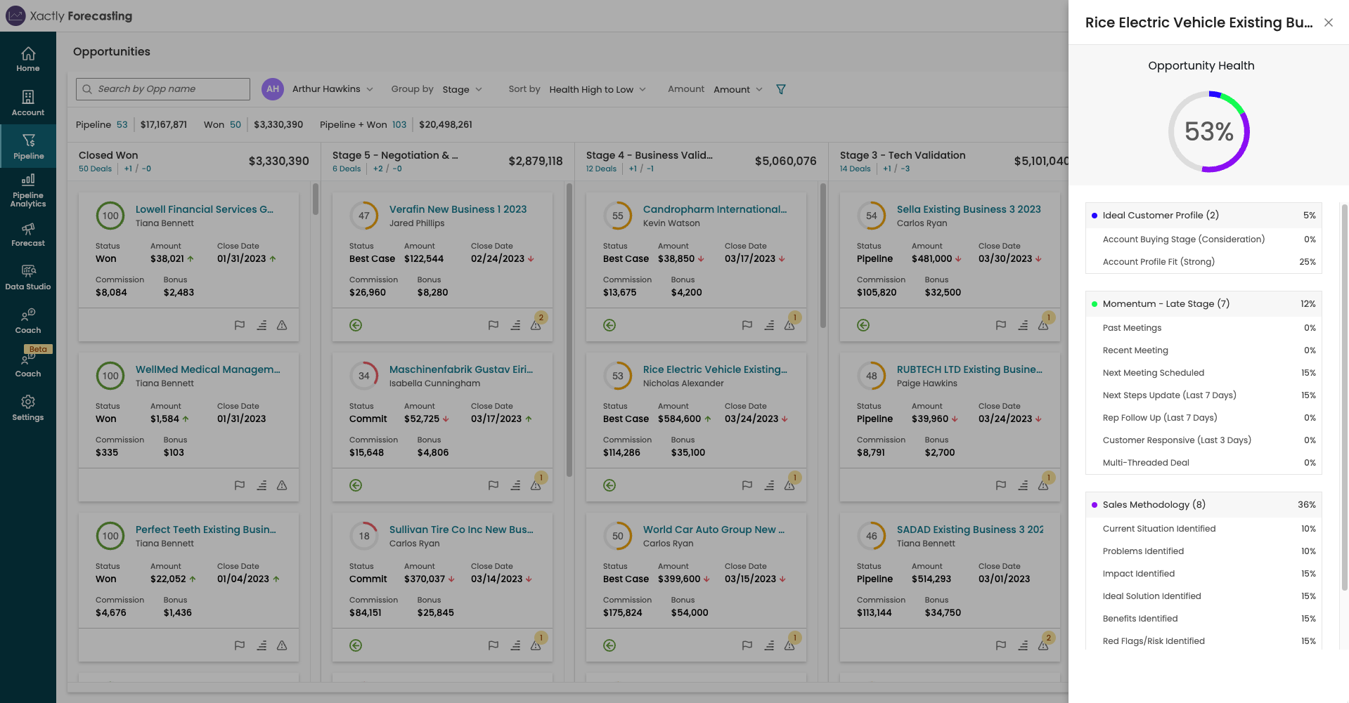 Xactly Forecasting Reviews, Cost & Features | GetApp Australia 2025