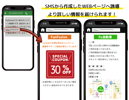 fonfun SMS Cost & Reviews - Capterra Australia 2024