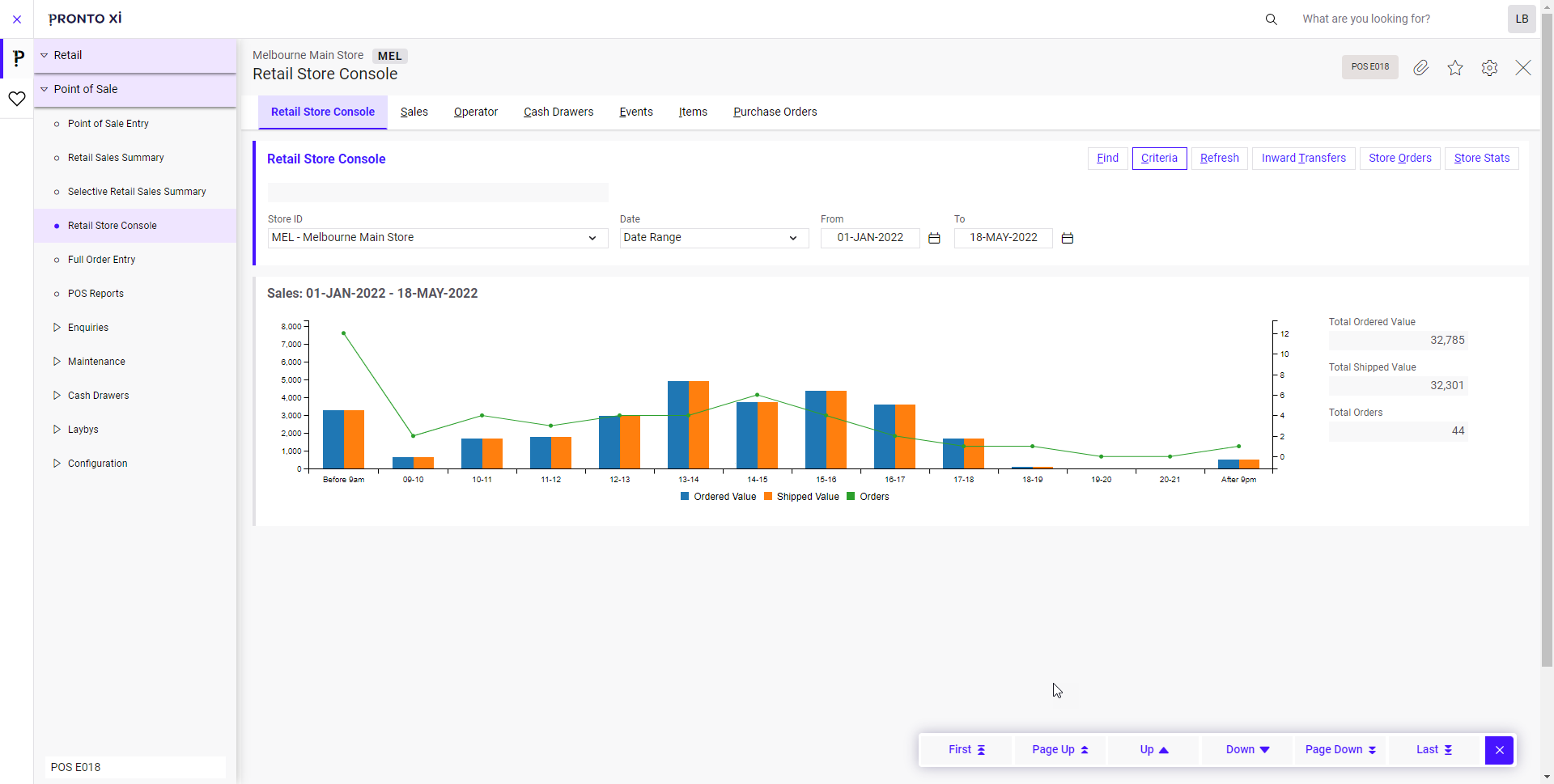 Pronto Xi | Reviews, Pricing & Demos - SoftwareAdvice AU