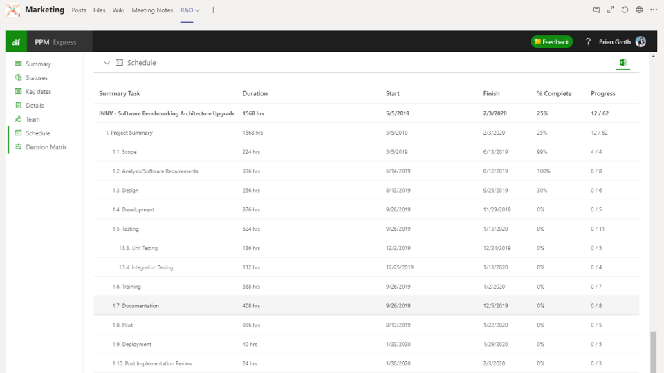 PPM Express Cost & Reviews - Capterra Australia 2023