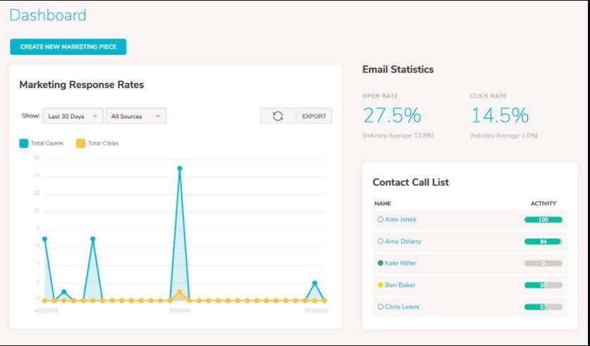 Rezora Software - 2025 Reviews, Pricing & Demo