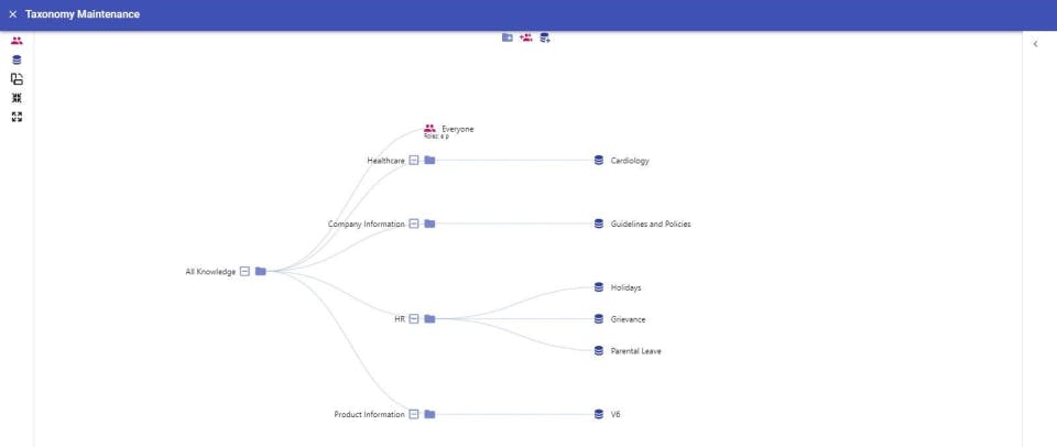 Universal Knowledge Pricing, Alternatives & More 2023 | Capterra