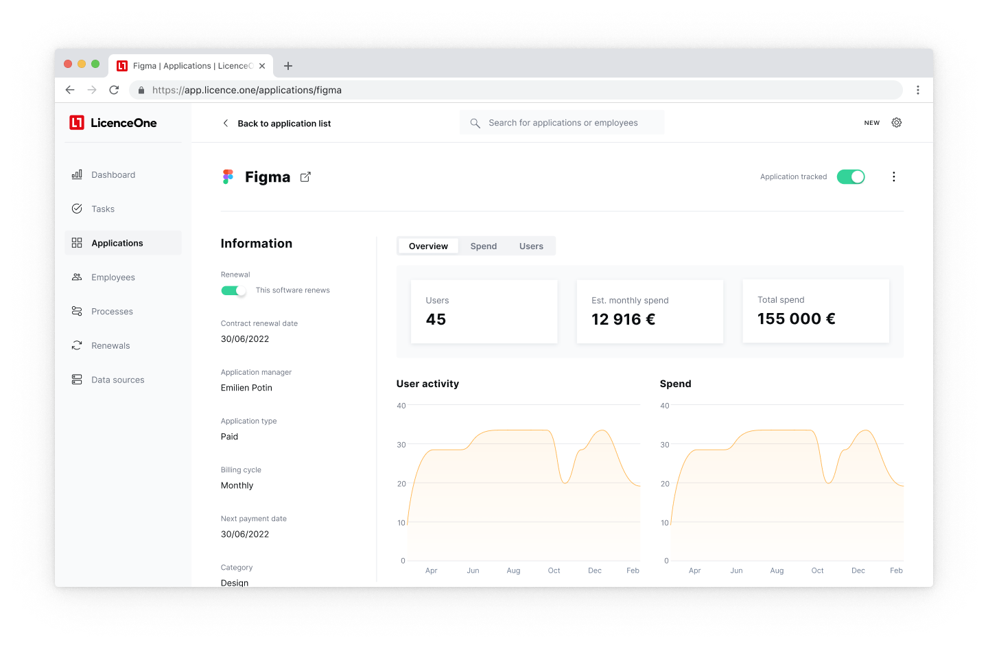 LicenceOne Pricing, Alternatives & More 2025 | Capterra