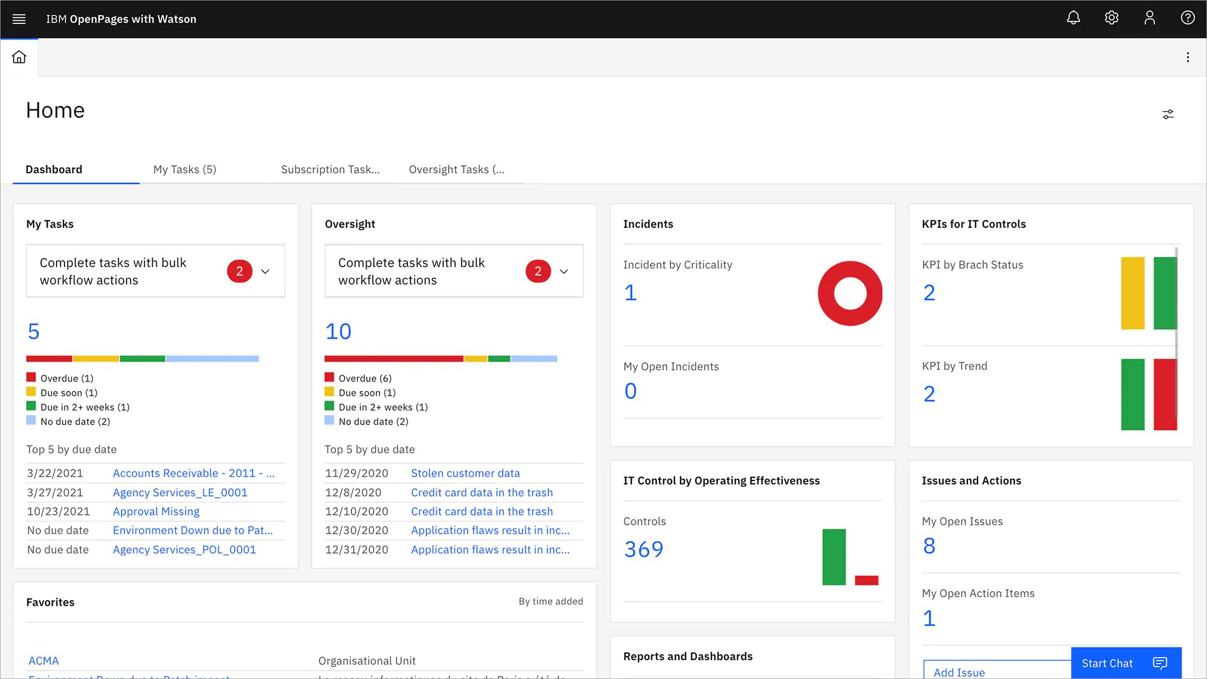 IBM OpenPages with Watson Reviews, Cost & Features | GetApp Australia 2025